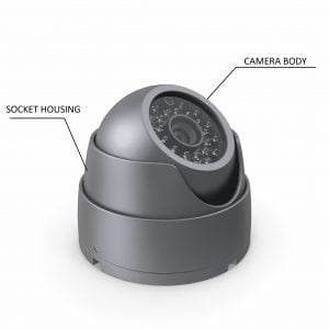 What is an Eyeball Camera? | Types of security cameras